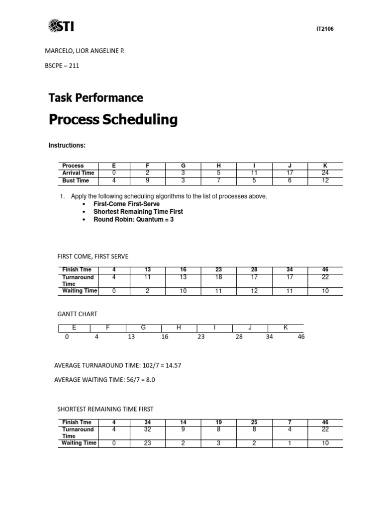 Task Performance 0S Prefi | PDF | Scheduling (Computing) | Algorithms
