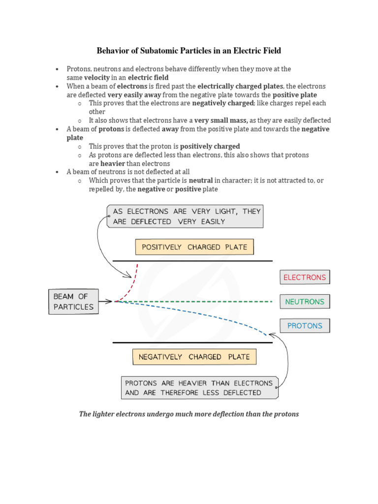 Behaviour of Subatomic Particles in Electric Field | PDF