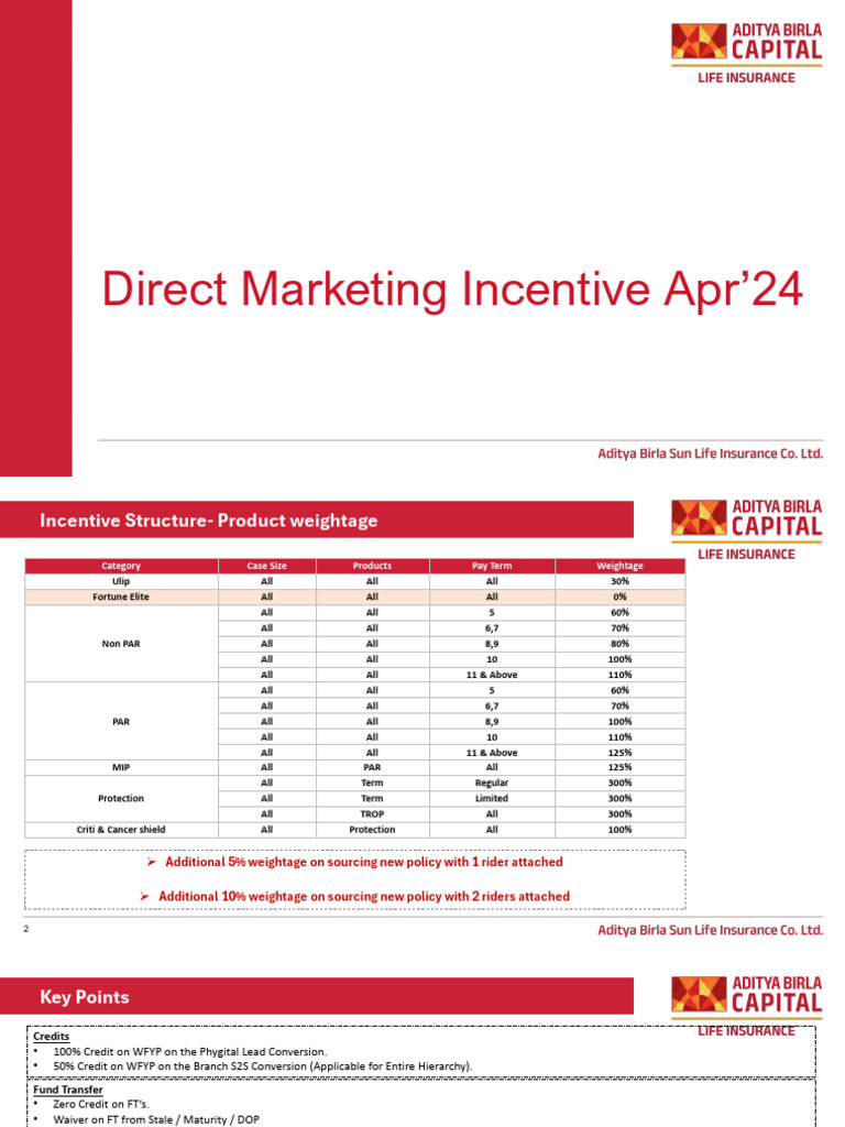DSE Incentive Design - Apr'24 | PDF | Economies