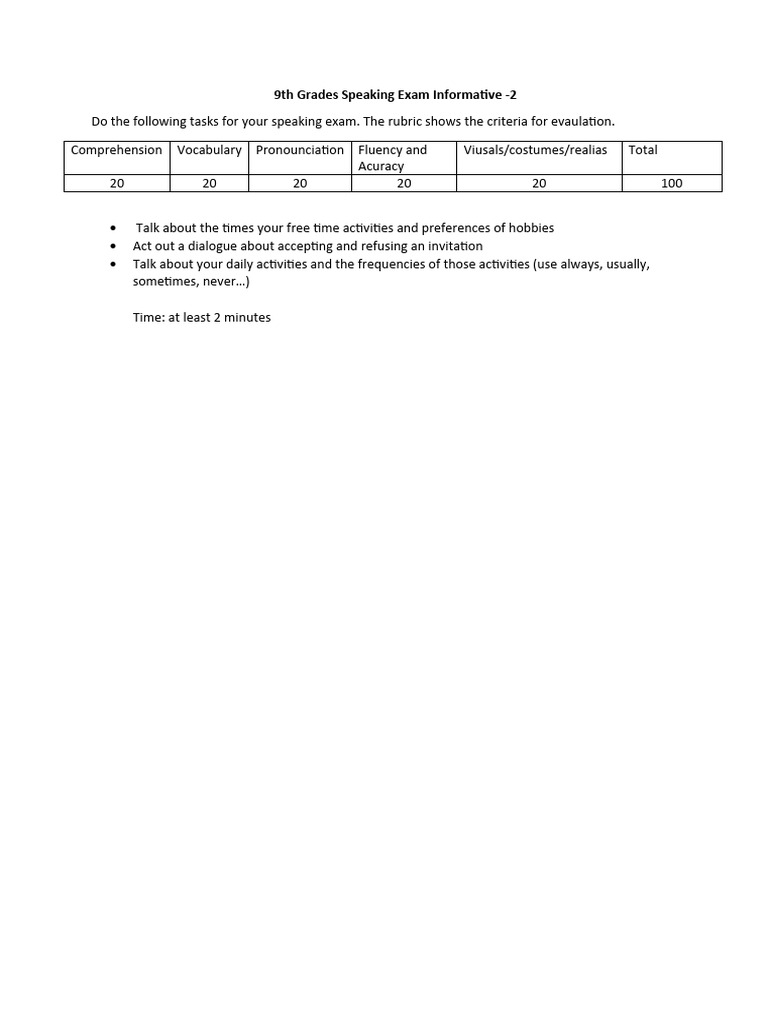 9th Grade Speaking Exam Guidelines | PDF