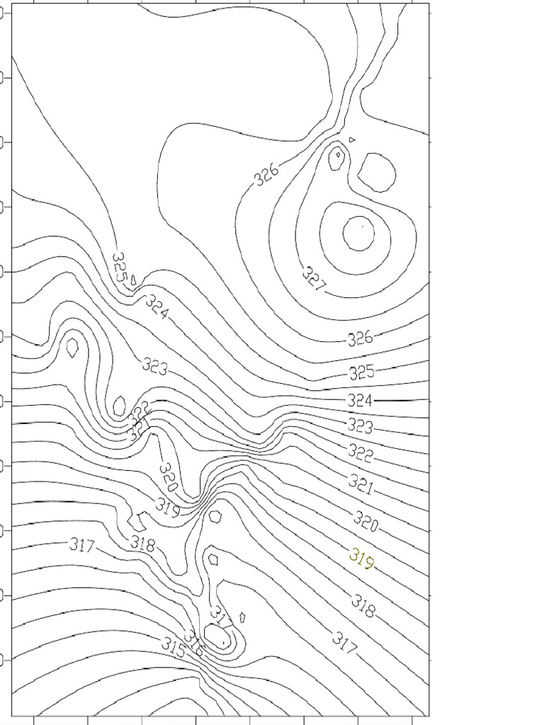 curvas de nivel | PDF
