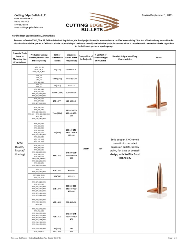 Cutting Edge Bullets Lead Free Offerings | PDF | Pistol And Rifle ...