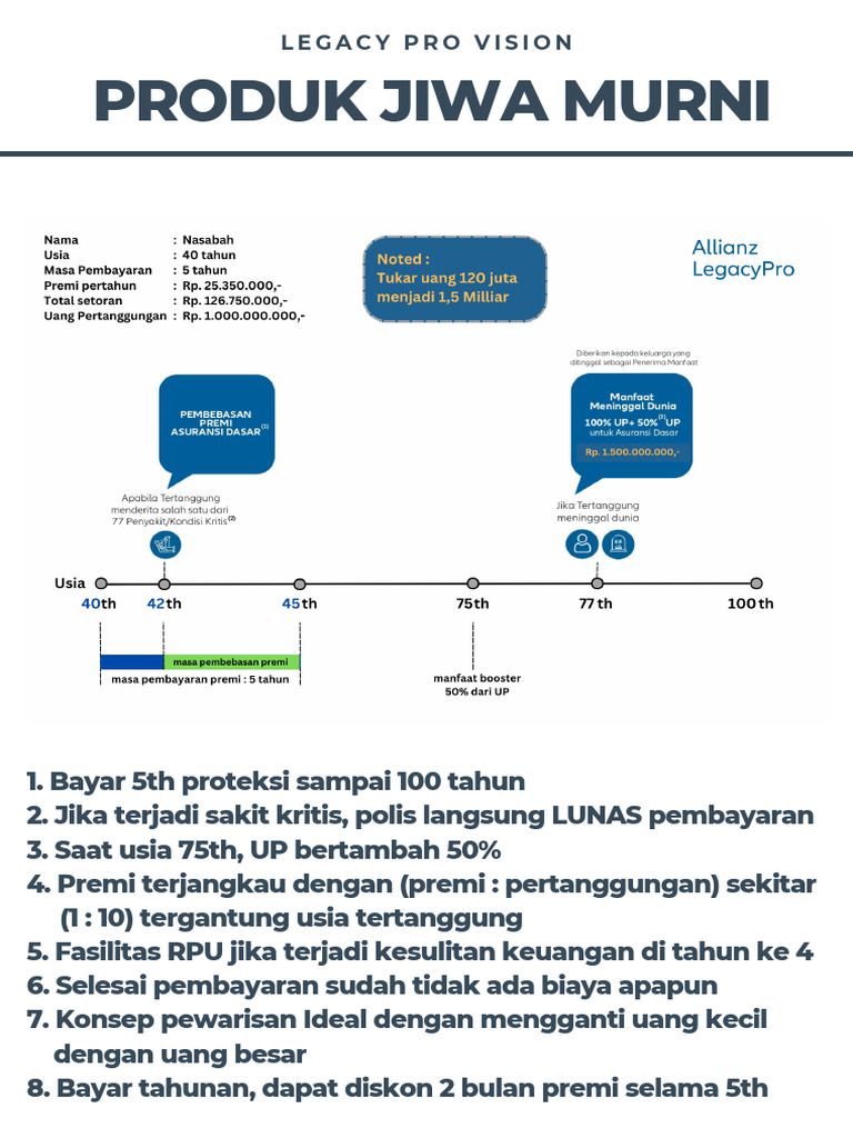 Cara Rekrut Dengan Legacy Pro | PDF