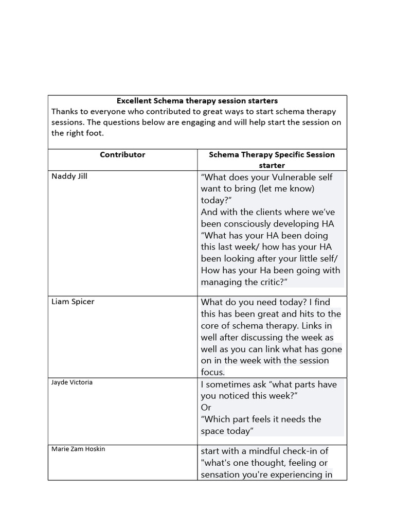 Schema Therapy Session Starters | PDF | Psychotherapy | Schema (Psychology)