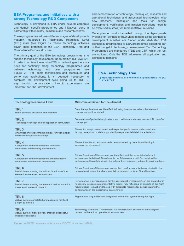TRL & ESA Technology Programmes (ESTMP 2021) | PDF | Engineering