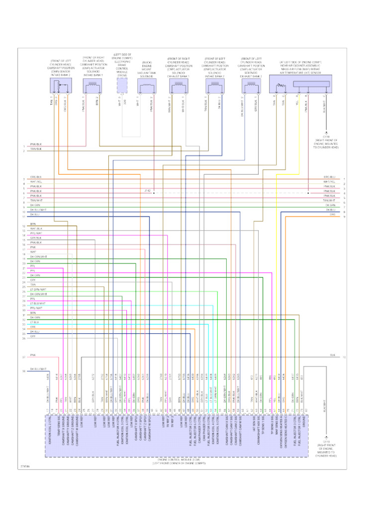 208 GMC Acadia | PDF