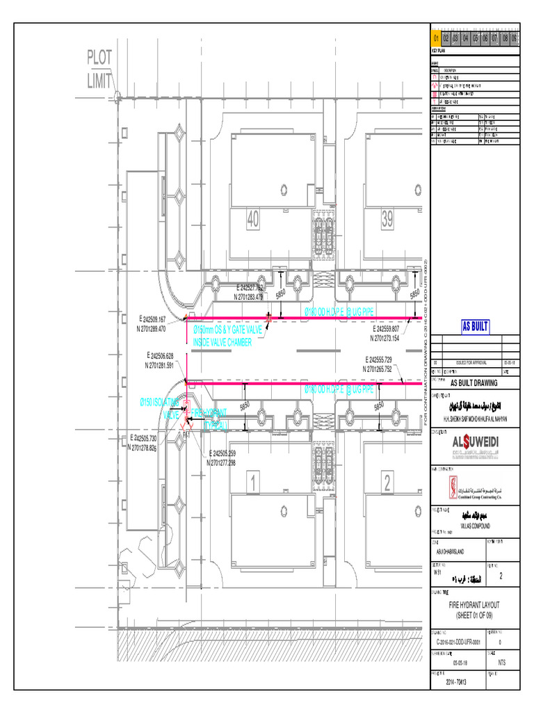 Fire Hydrent Layout | PDF | Water And Politics | Hydrology And Urban ...