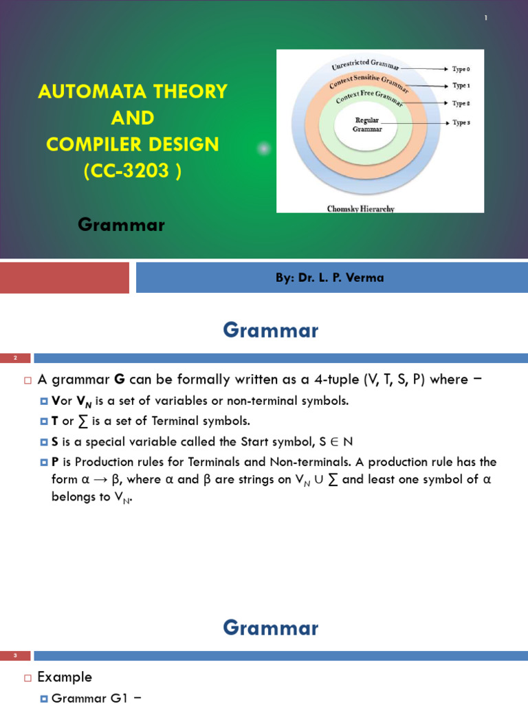 Grammar | Download Free PDF | Syntax | Language Mechanics