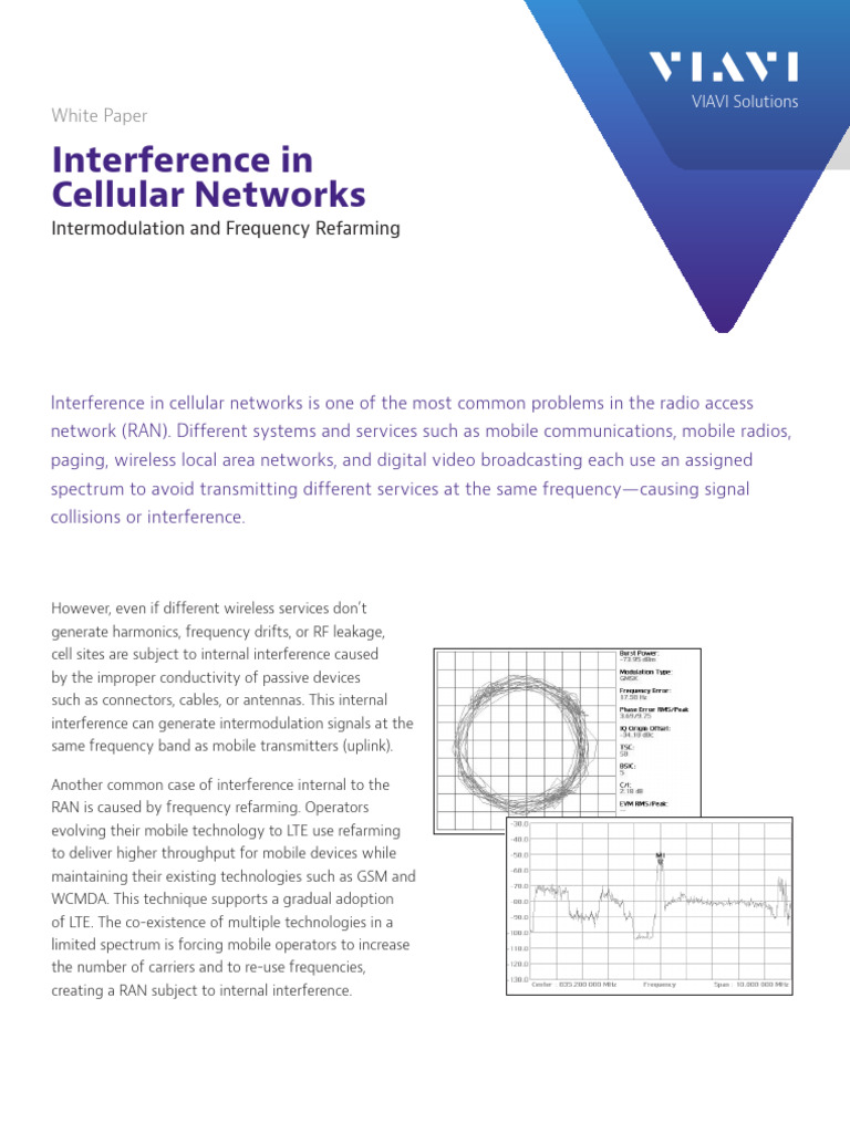 Interference Cellular Networks Intermodulation and Frequency Refarming ...