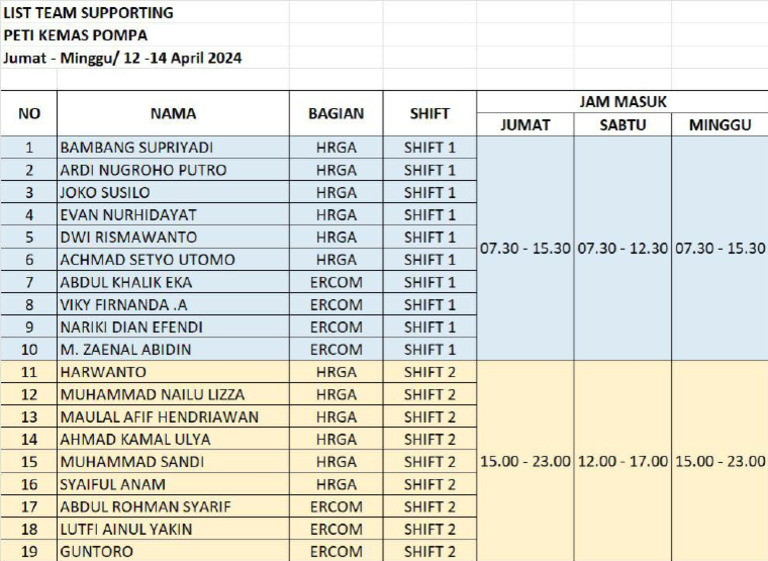 Jadwal New | PDF
