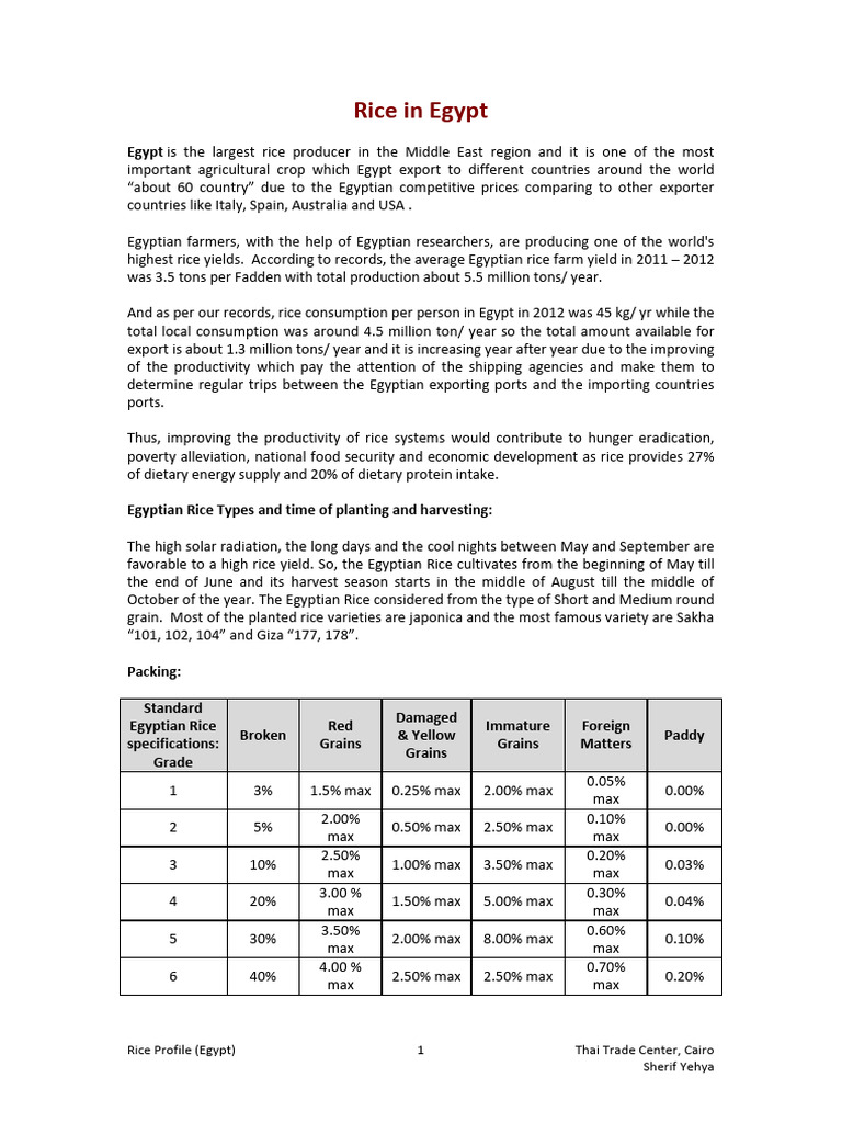 Rice in Egypt: Rice Profile (Egypt) Thai Trade Center, Cairo Sherif ...