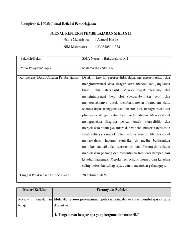 (SIKLUS 2) LK 5 - Refleksi Pembelajaran Siklus 2 | PDF