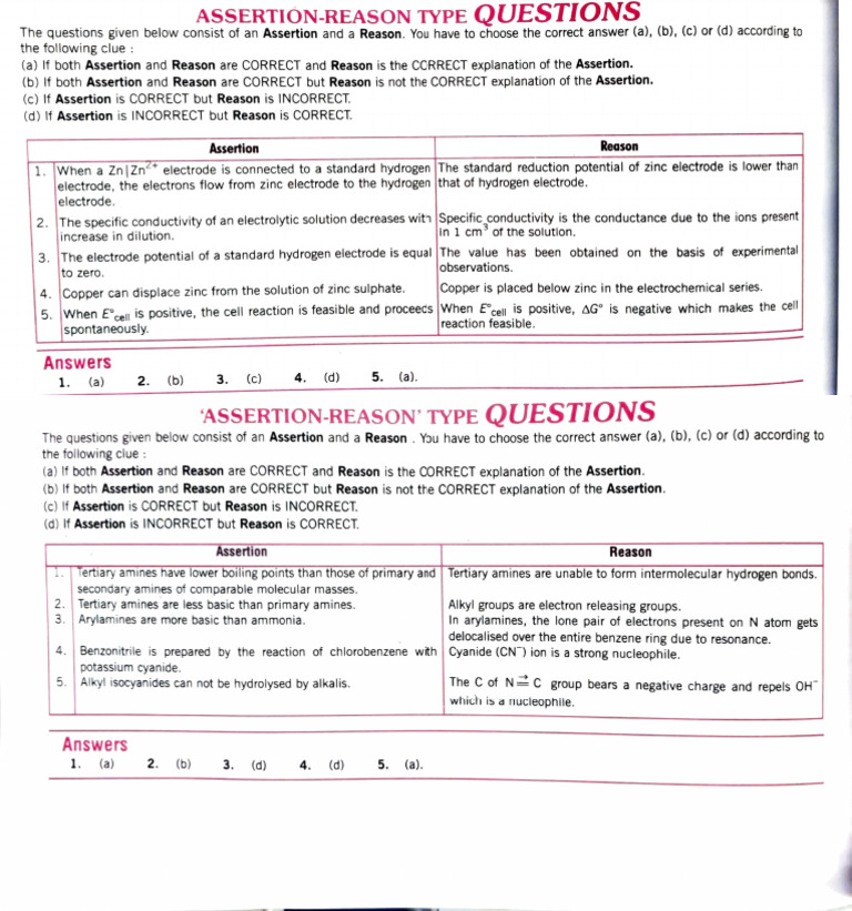 Assertion and Reason | PDF