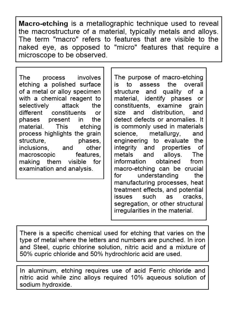 Macro Etching | PDF | Etching | Alloy