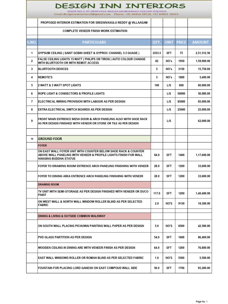 Sreenivasulu Reddy Sir Interior Project Estimate For Villa-11 at ...