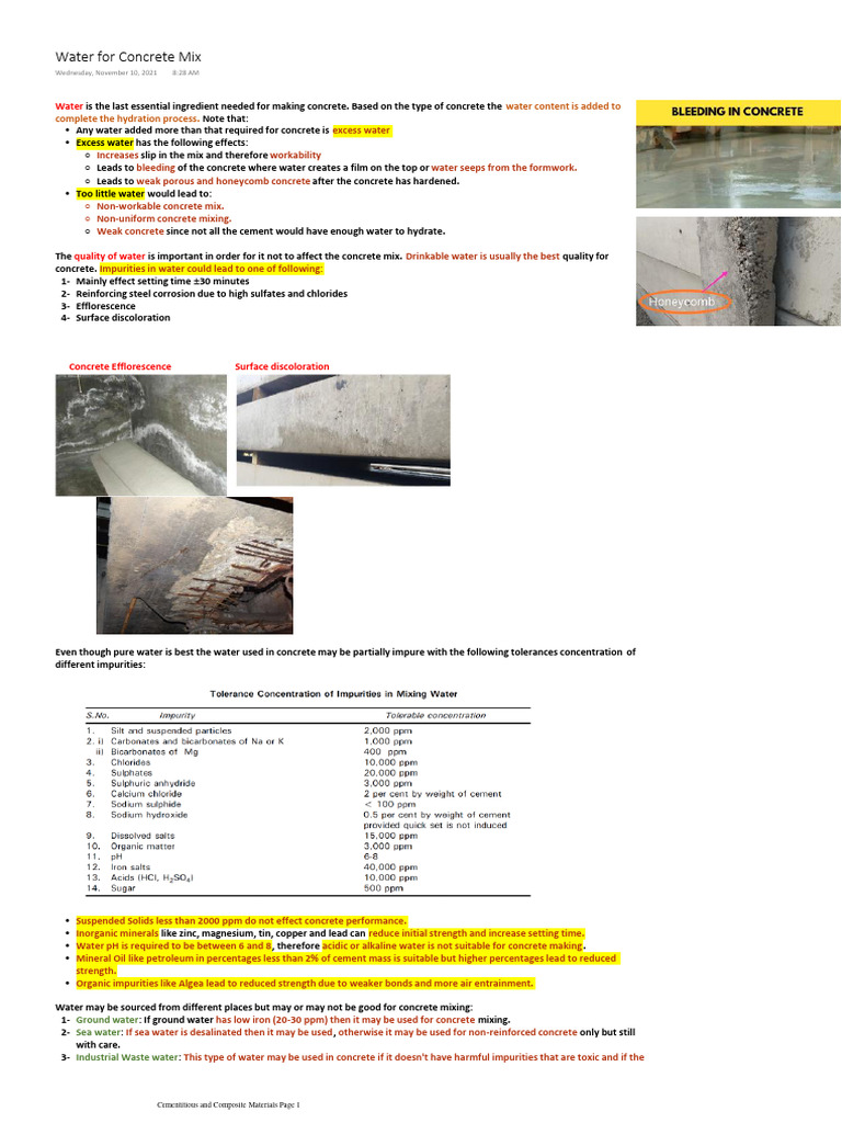 15-Water for Concrete Mix | PDF | Concrete | Cement