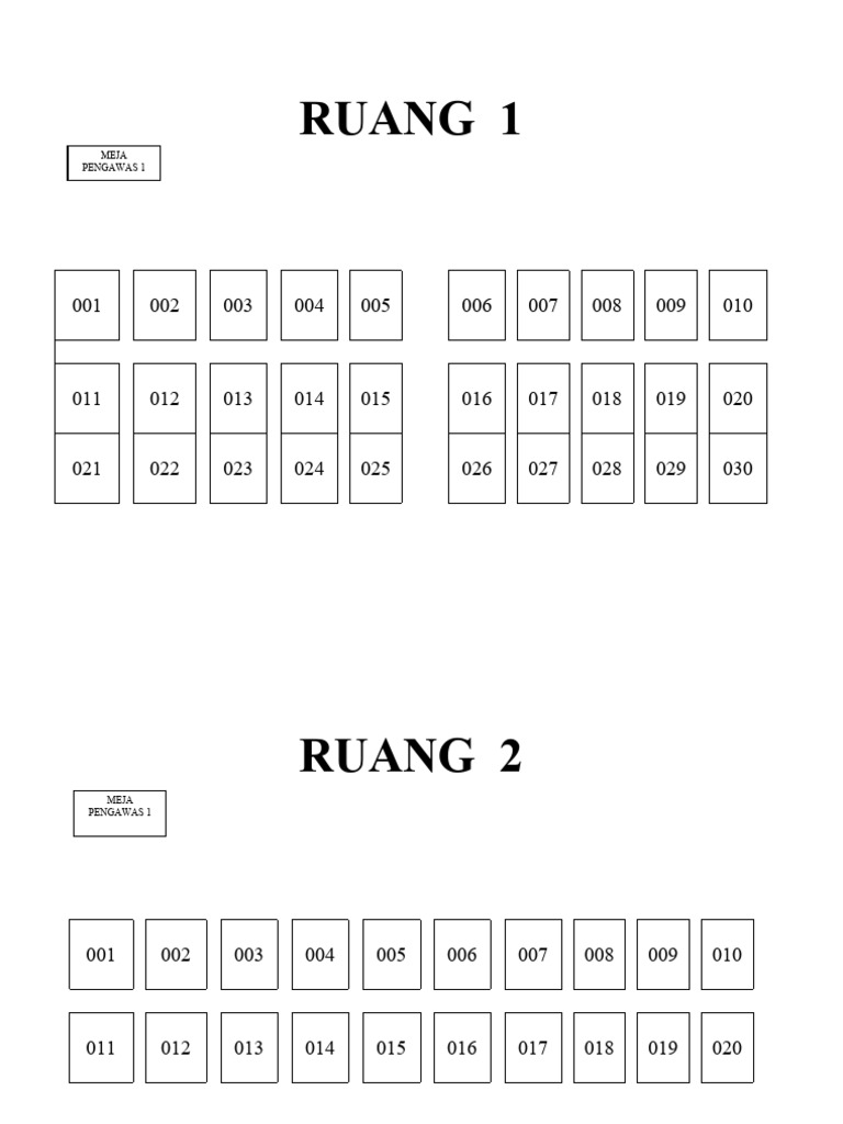 Denah Ruang (Meja) | PDF