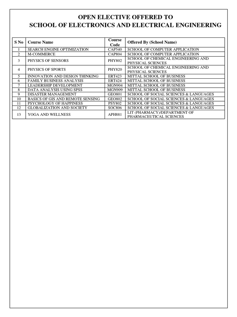 School of Electronics and Electrical Engineering | PDF | Statistics | Engineering
