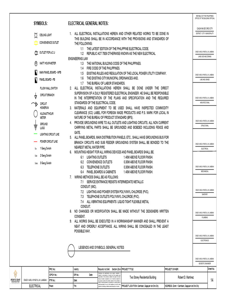 CE3L Lamban Week5 ElectricalPlans | PDF | Electrical Wiring | Polyvinyl ...