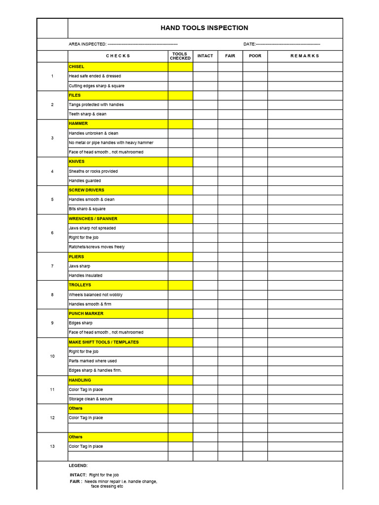 Hand Tools Inspection Checklist | PDF