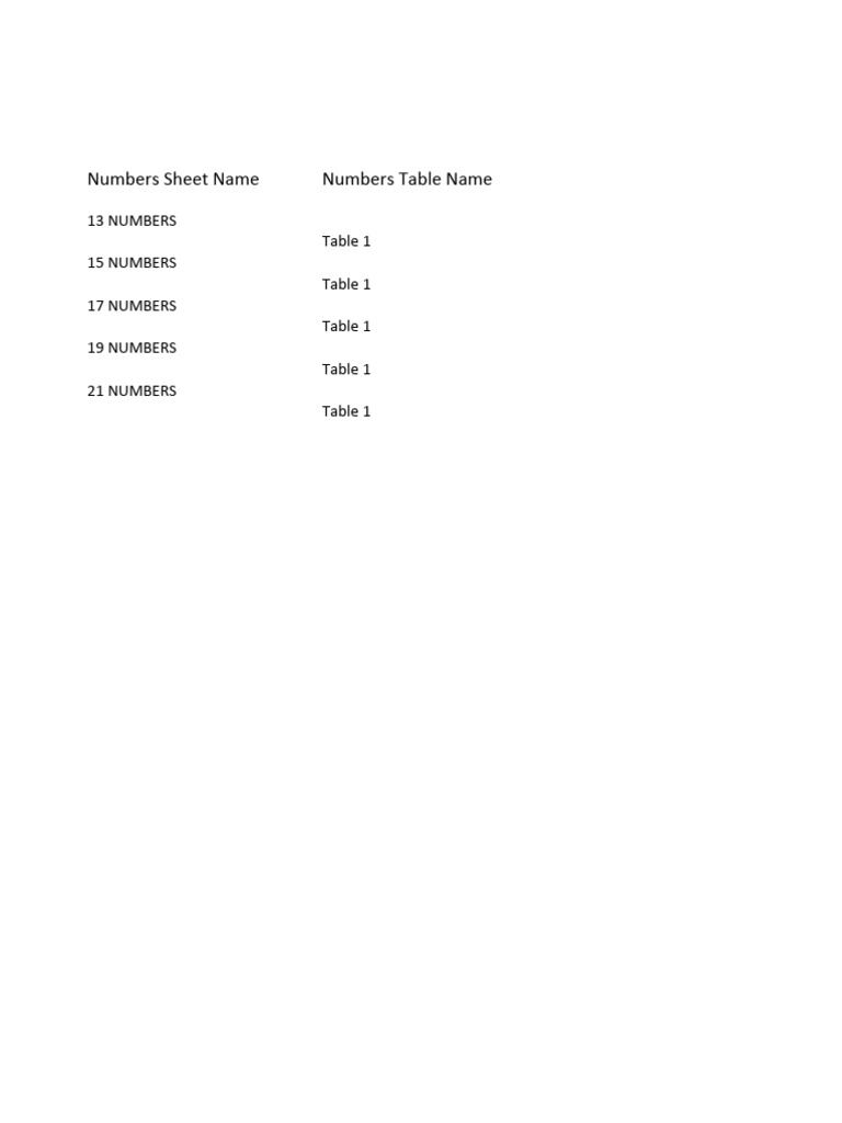 Smartingale System | PDF | Wagering | Gambling