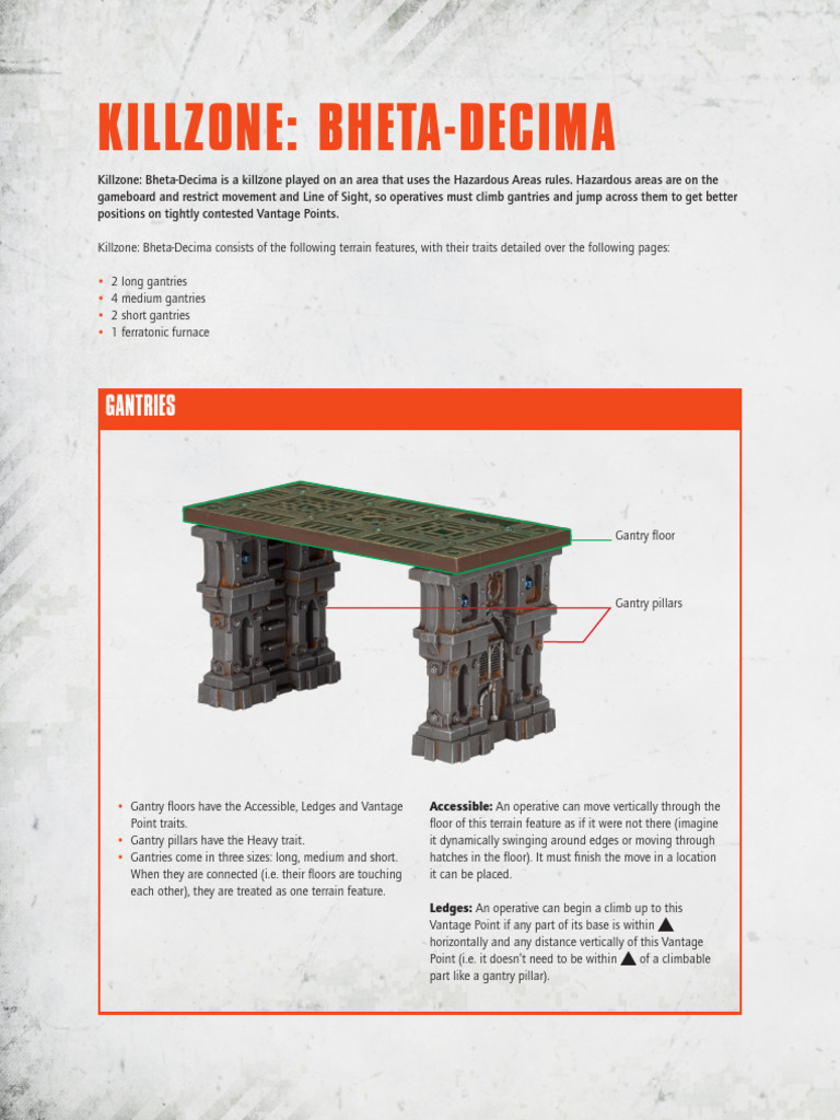 Kill Zone Betha Decima | PDF | Earth Sciences