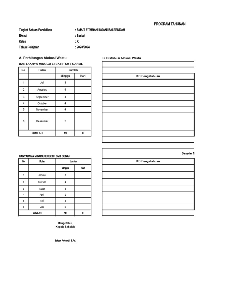 Prota Prosem 1 Basket | PDF