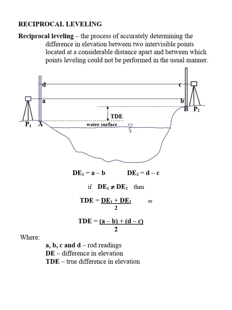 Reciprocal Leveling | PDF