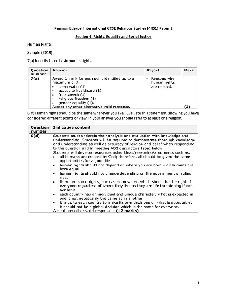 IGCSE RS Paper 1 Section 4 Past Paper Questions Mark Scheme | Download ...