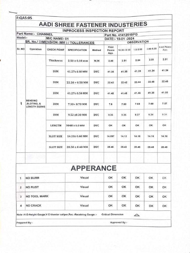 Inspection Report Bearing | PDF
