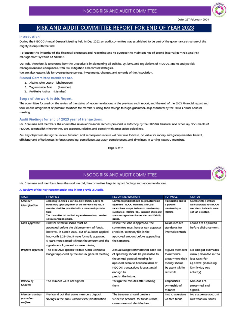 AUDIT REPORT Q4 Final | PDF | Interest | Debt