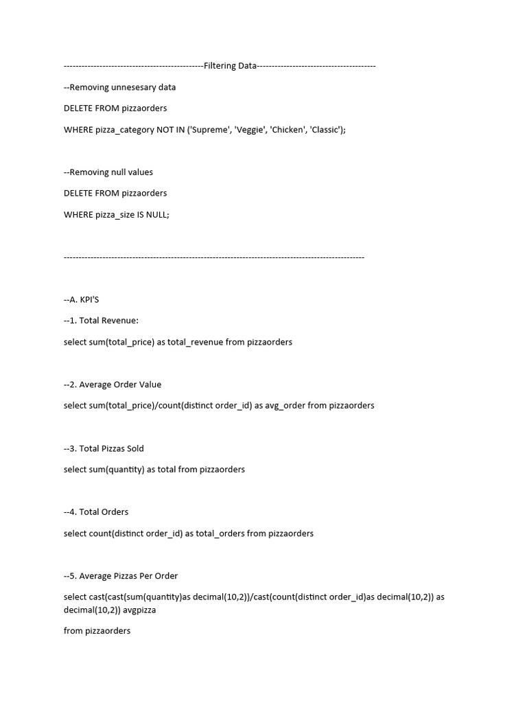Sql Code Pdf Databases Data Management Software