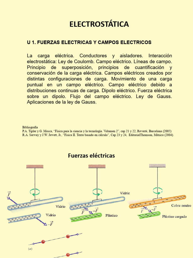 Electrostatica Gauss 1 | PDF | Electrostática | Carga eléctrica