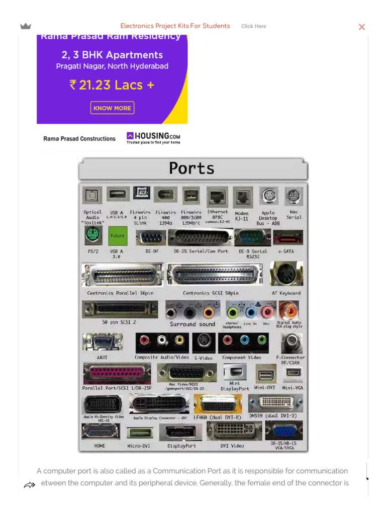 Computer Ports and Their Functions | PDF | Usb | Video
