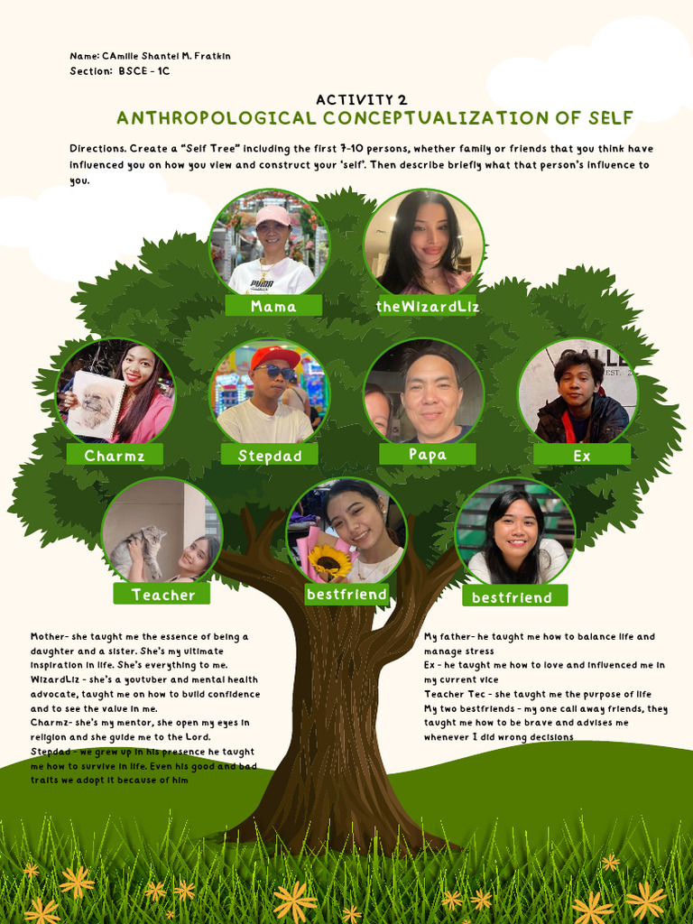 Green Illustrative Collage Family Tree Poster | PDF