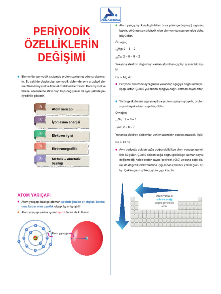 Periyodik Ozelliklerin Degisimi Ders 9 | PDF