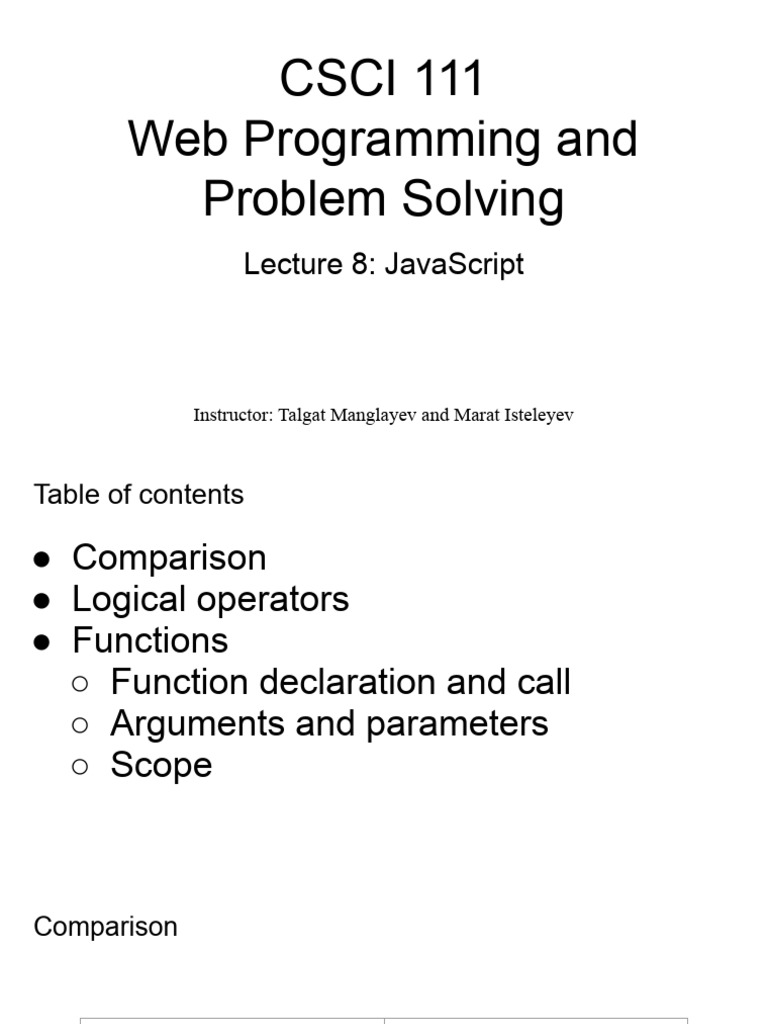 JavaScript Functions and Scope Overview | PDF | Computer Programming ...