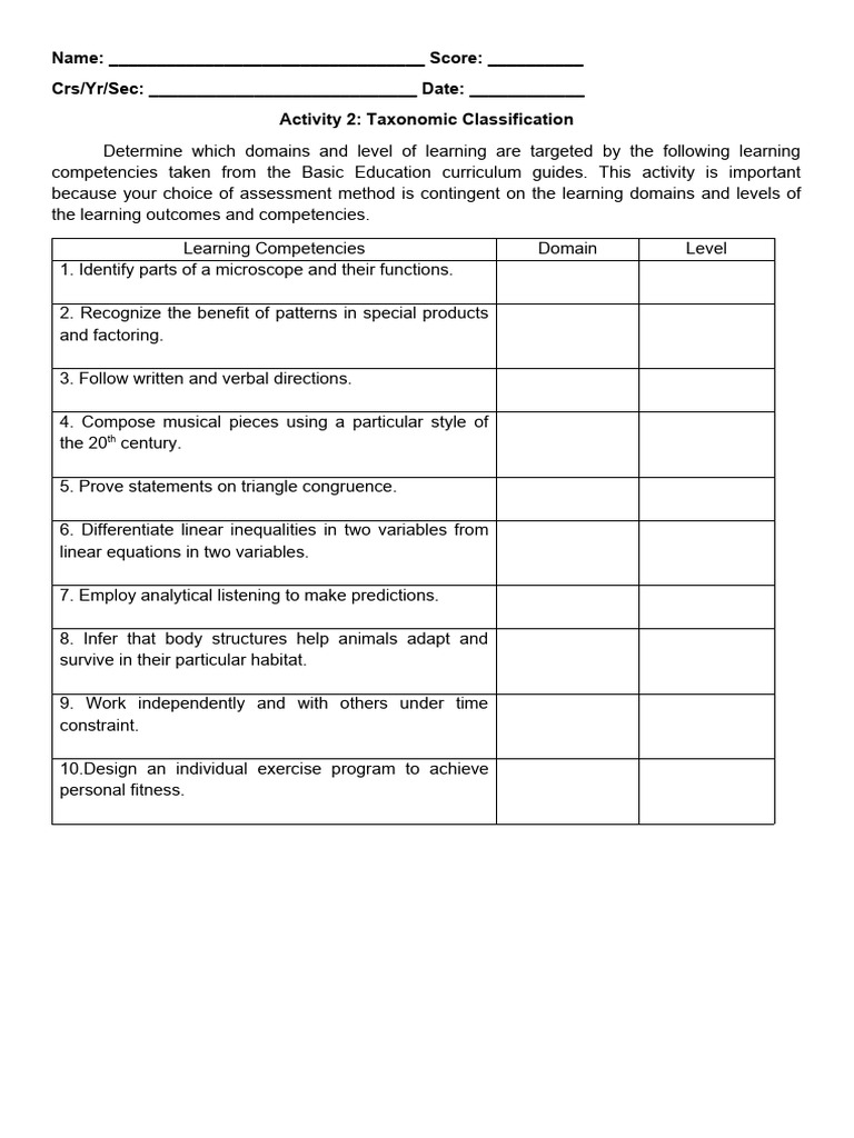 Lesson-3 | PDF | Learning | Behavioural Sciences