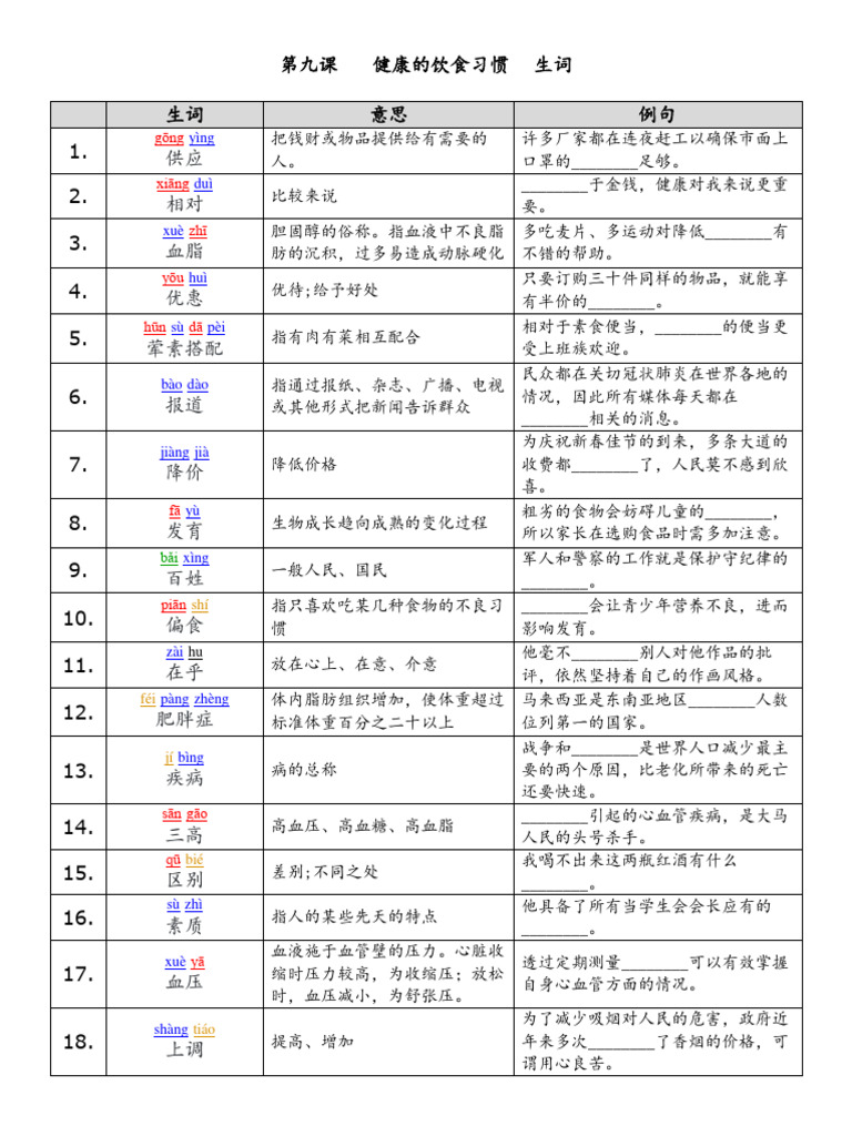 Di Jiu Ke Sheng Ci Da An | PDF