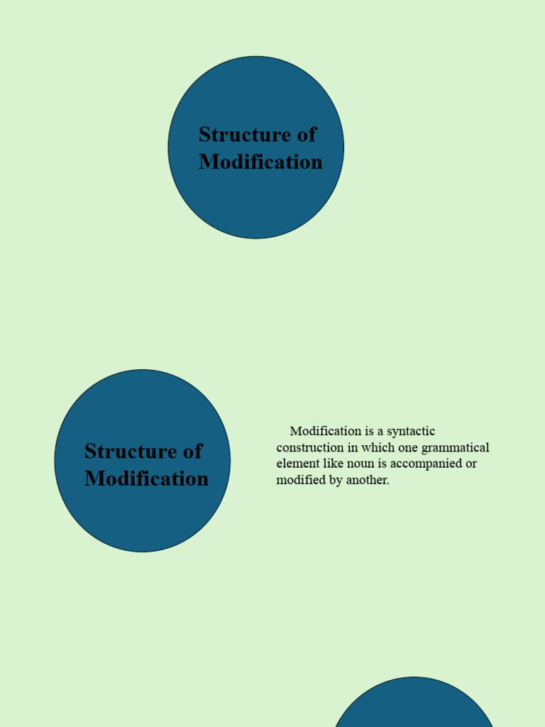 STRUCTURE-OF-MODIFICATION-200 | PDF | Adverb | Adjective