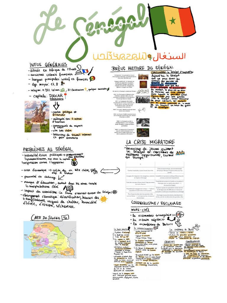 Sénégal handout | PDF