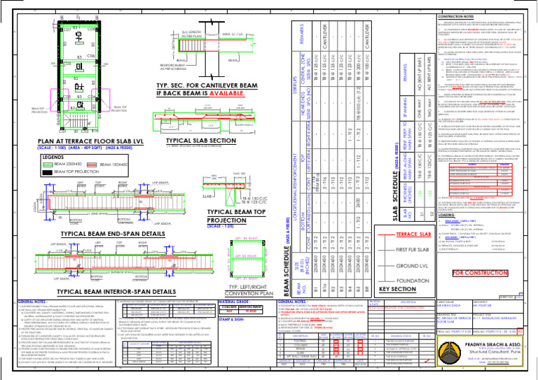 D-For Psa-For Psa - Psa 9117 - S - 23 - RC Details of Terrace Floor ...