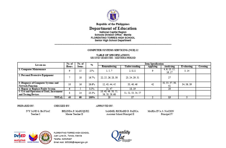 Tos Midterms | Download Free PDF | Computing