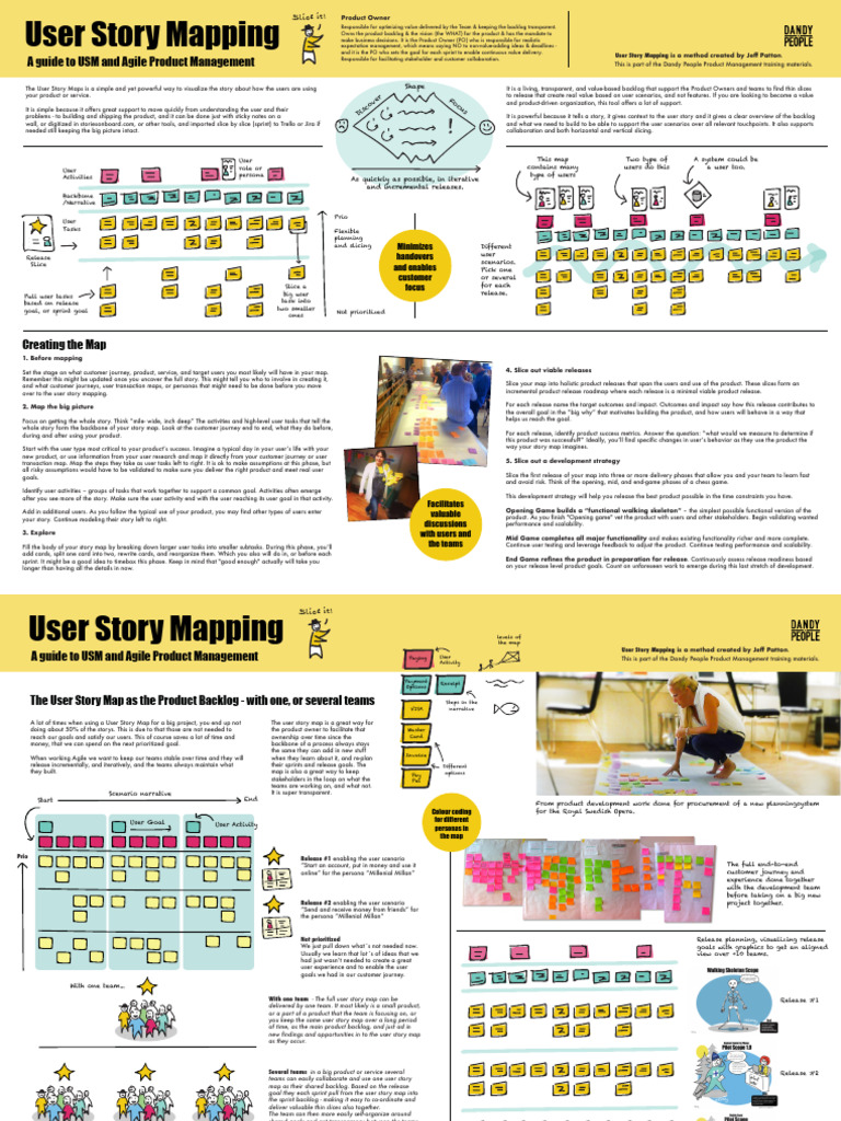 User Story Mapping | Download Free PDF | Scrum (Software Development) | Business