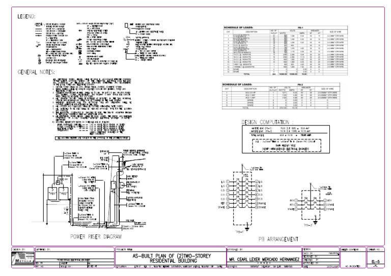 04-12_schedule of loads | PDF