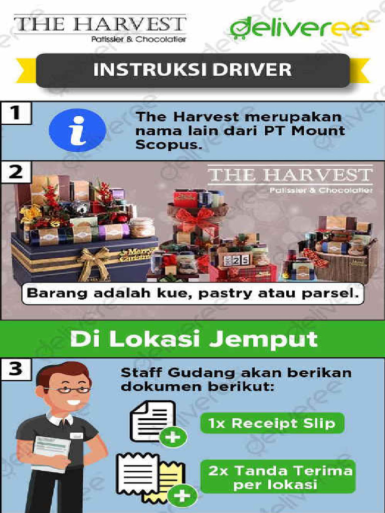 Driver Instruction - PT Mount Scopus (Harvest) Compressed | PDF