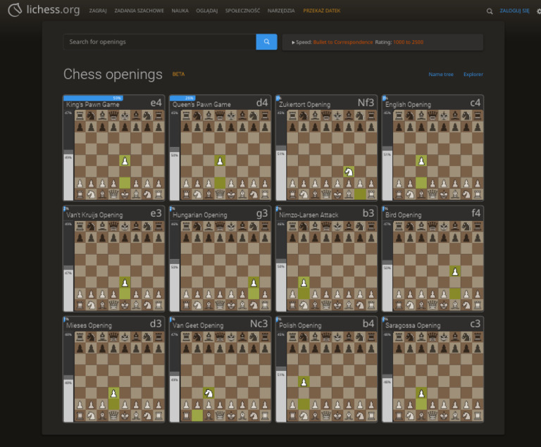 Otwarcie Pdf Chess Openings Traditional Board Games