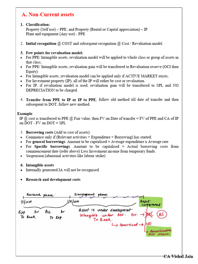 ACCA FR Concept Capsule | PDF | Fair Value | Lease