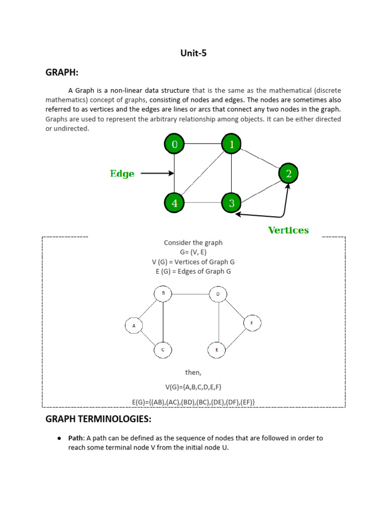 Unit-5ds | PDF | Vertex (Graph Theory) | Applied Mathematics