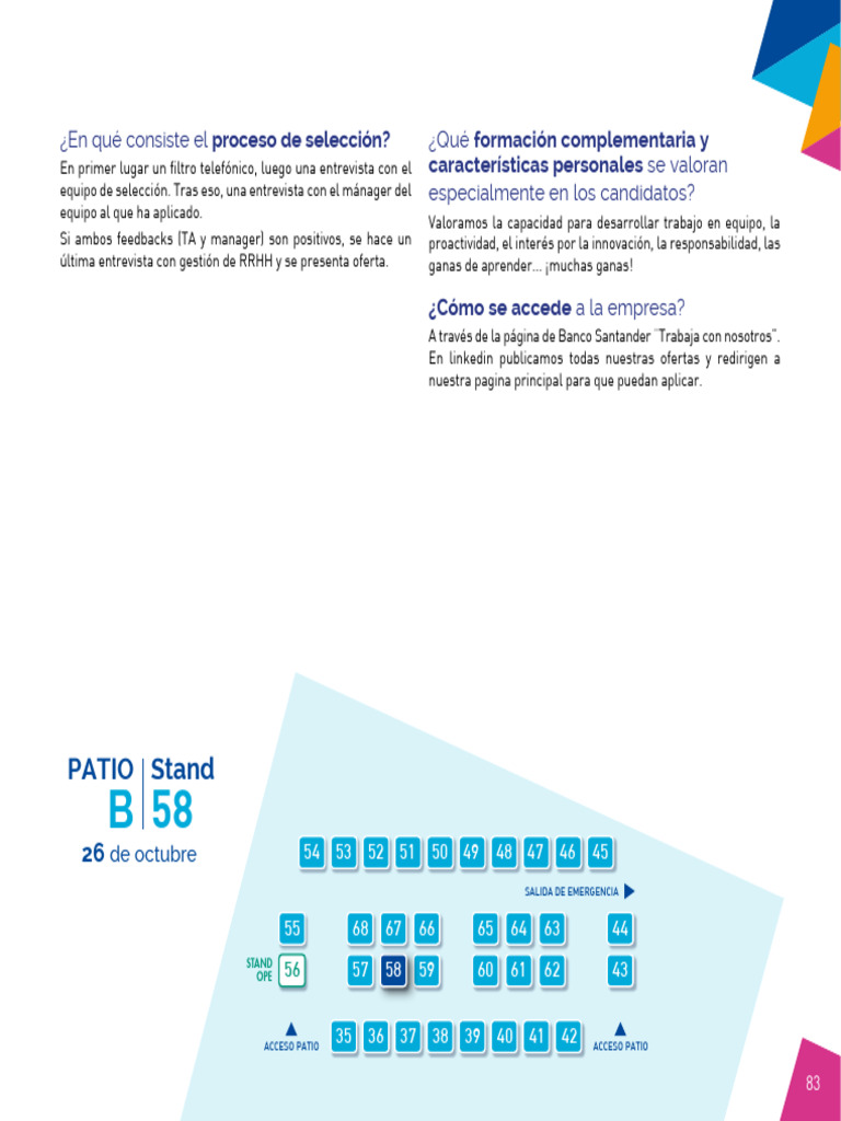 Patio Stand: ¿En Qué Consiste El Proceso de Selección? ¿Qué Formación ...